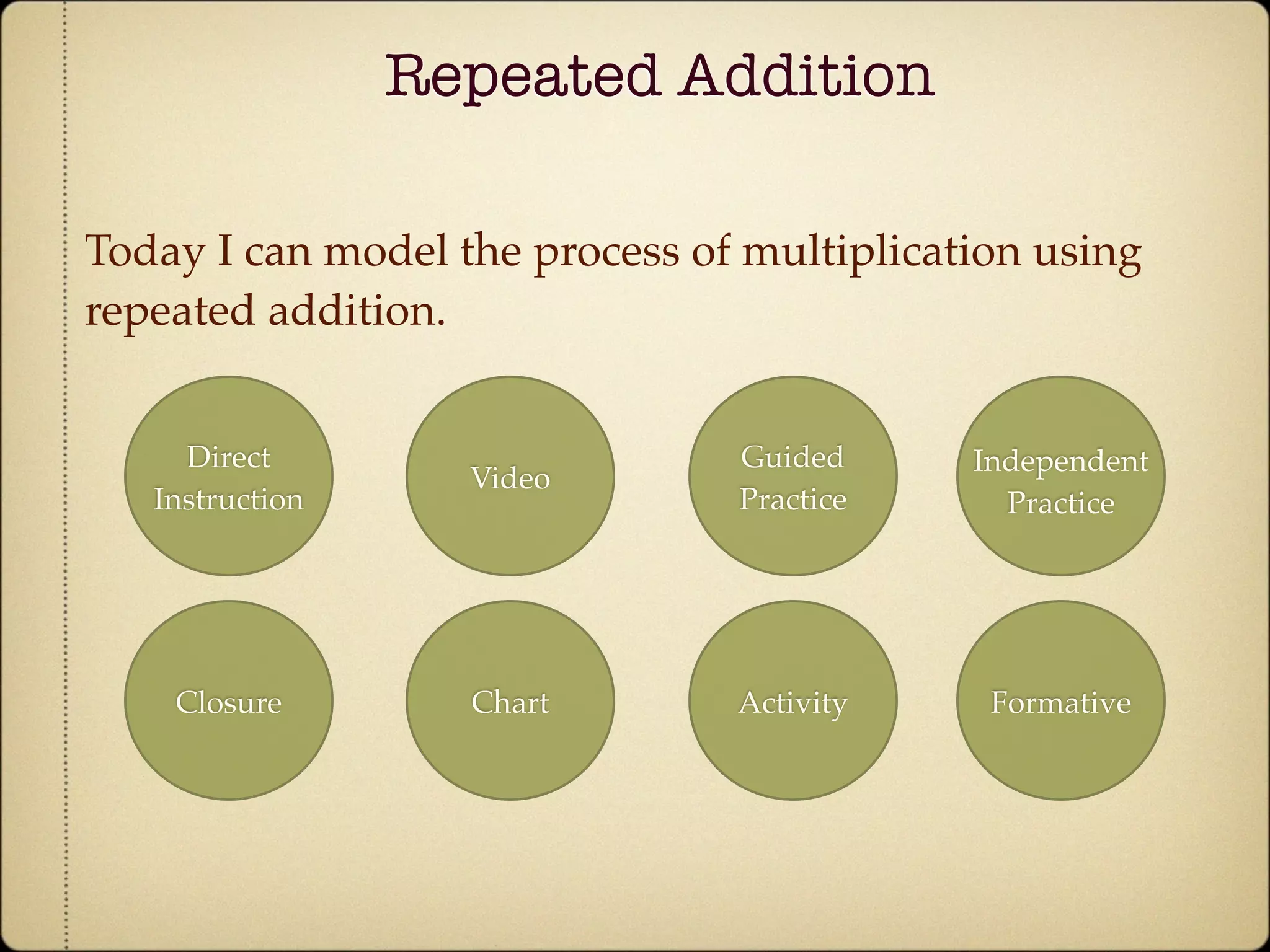 Repeated addition hands on | ZIP