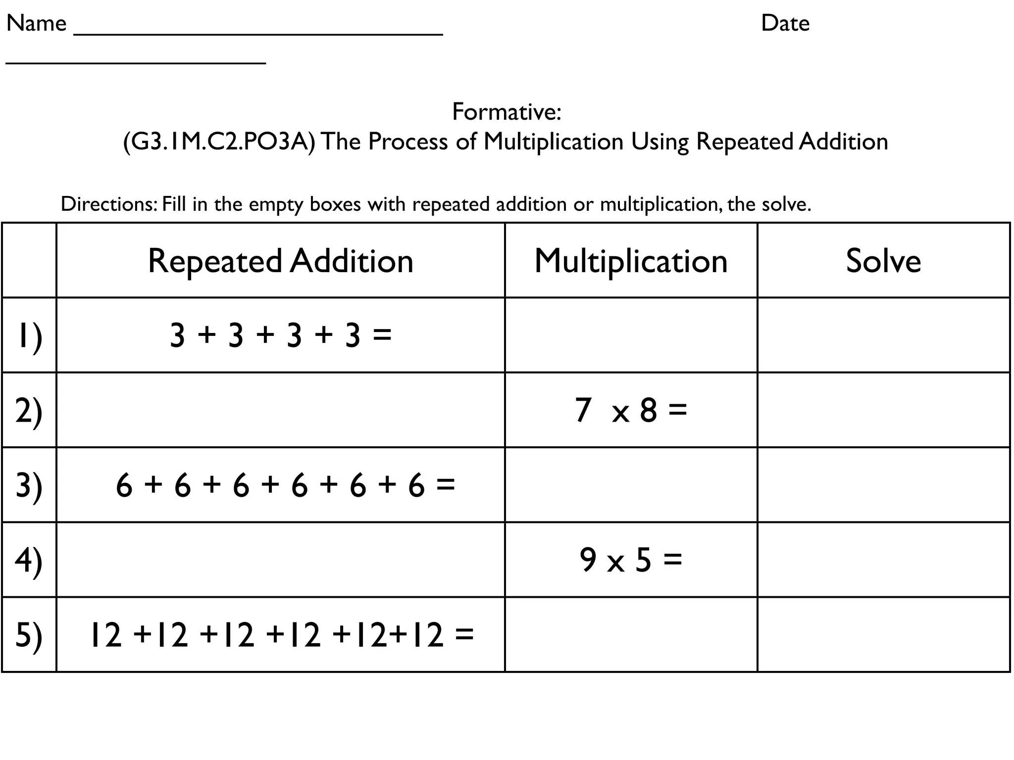 Repeated addition hands on | ZIP