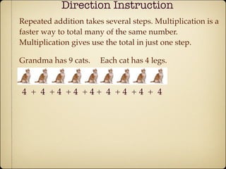 Repeated addition hands on | ZIP