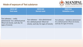 Repeated dose toxicity study | PPSX