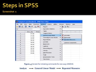 Repeated measures anova with spss | PPTX
