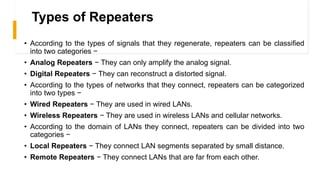 Repeater and hub | PPTX