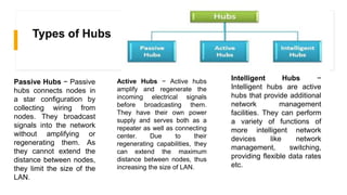 Repeater and hub | PPTX