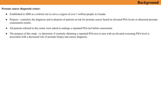 Repeat PSA testing | PPT