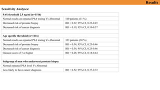 Repeat PSA testing | PPT