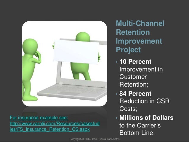 How To Make More Repeat Sales