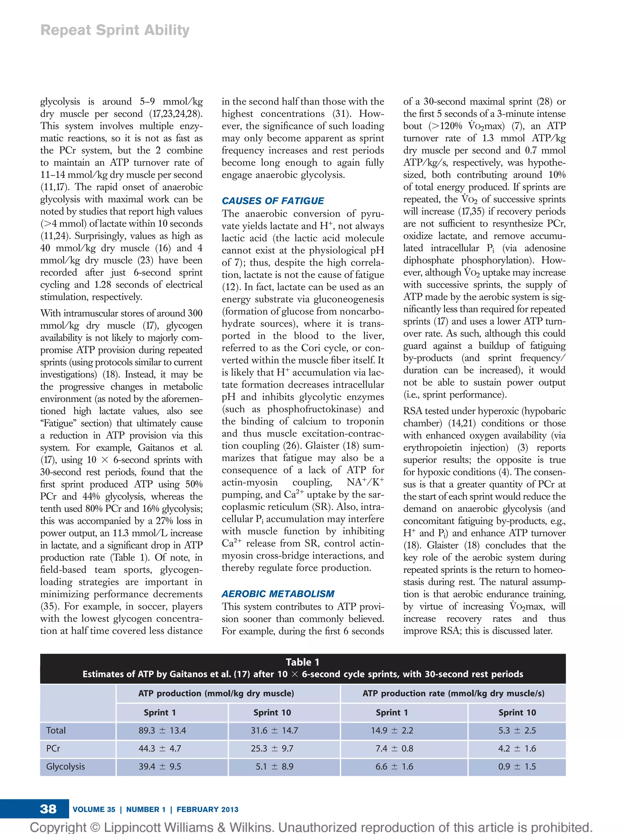 Repeat sprint ability | PDF