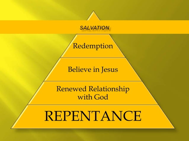 Repentance | PPTX