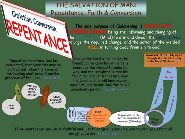 Repentance In Christian Conversion | PPTX