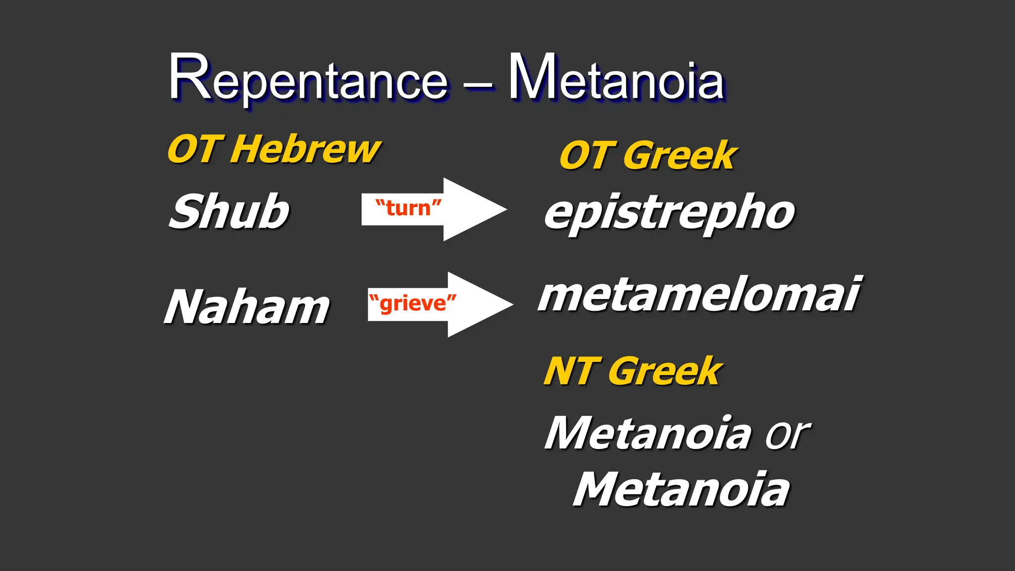 Repentance the encounter with Jesus.pptx