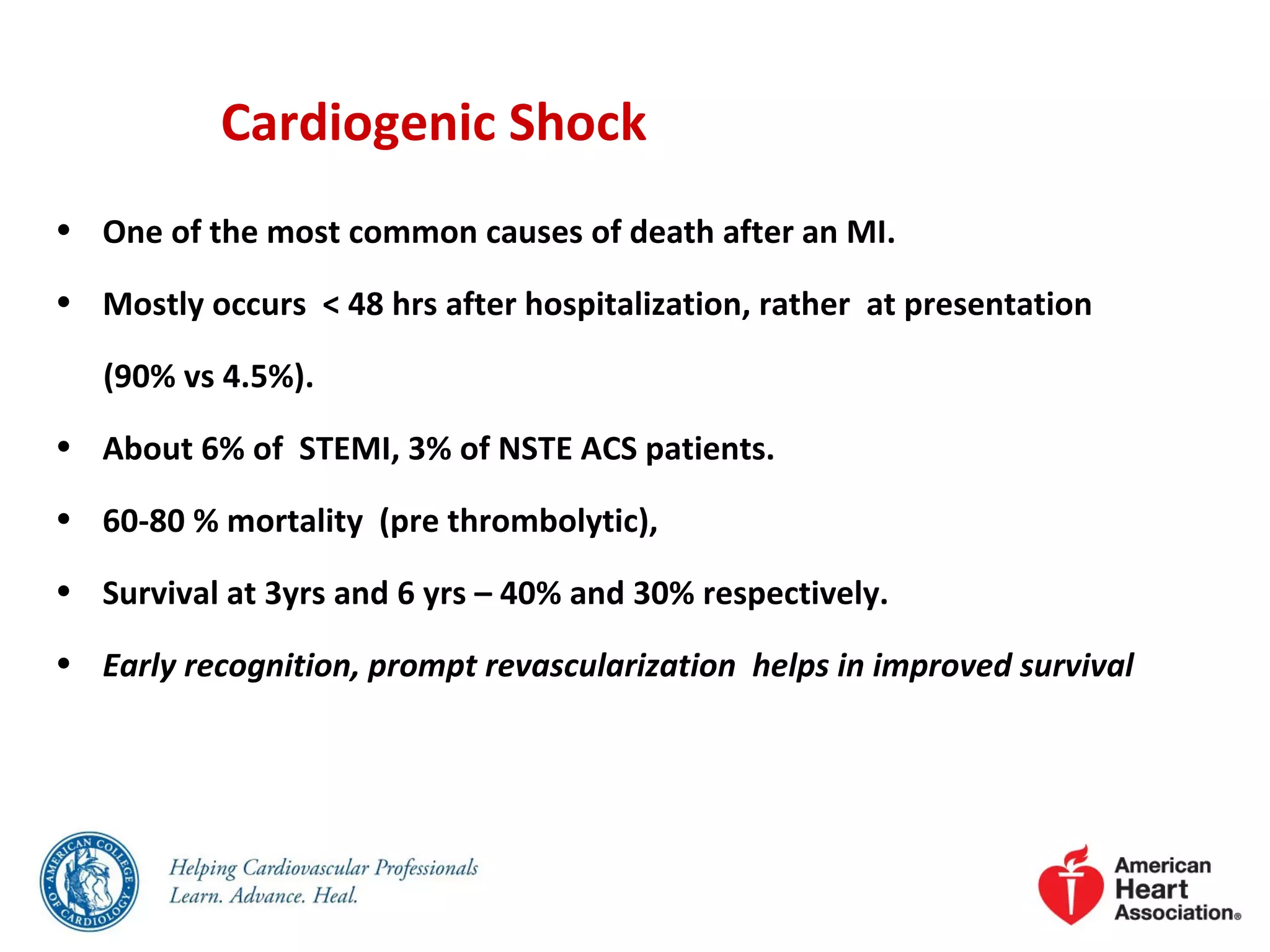 Reperfusion in cardiogenic shock | PPT