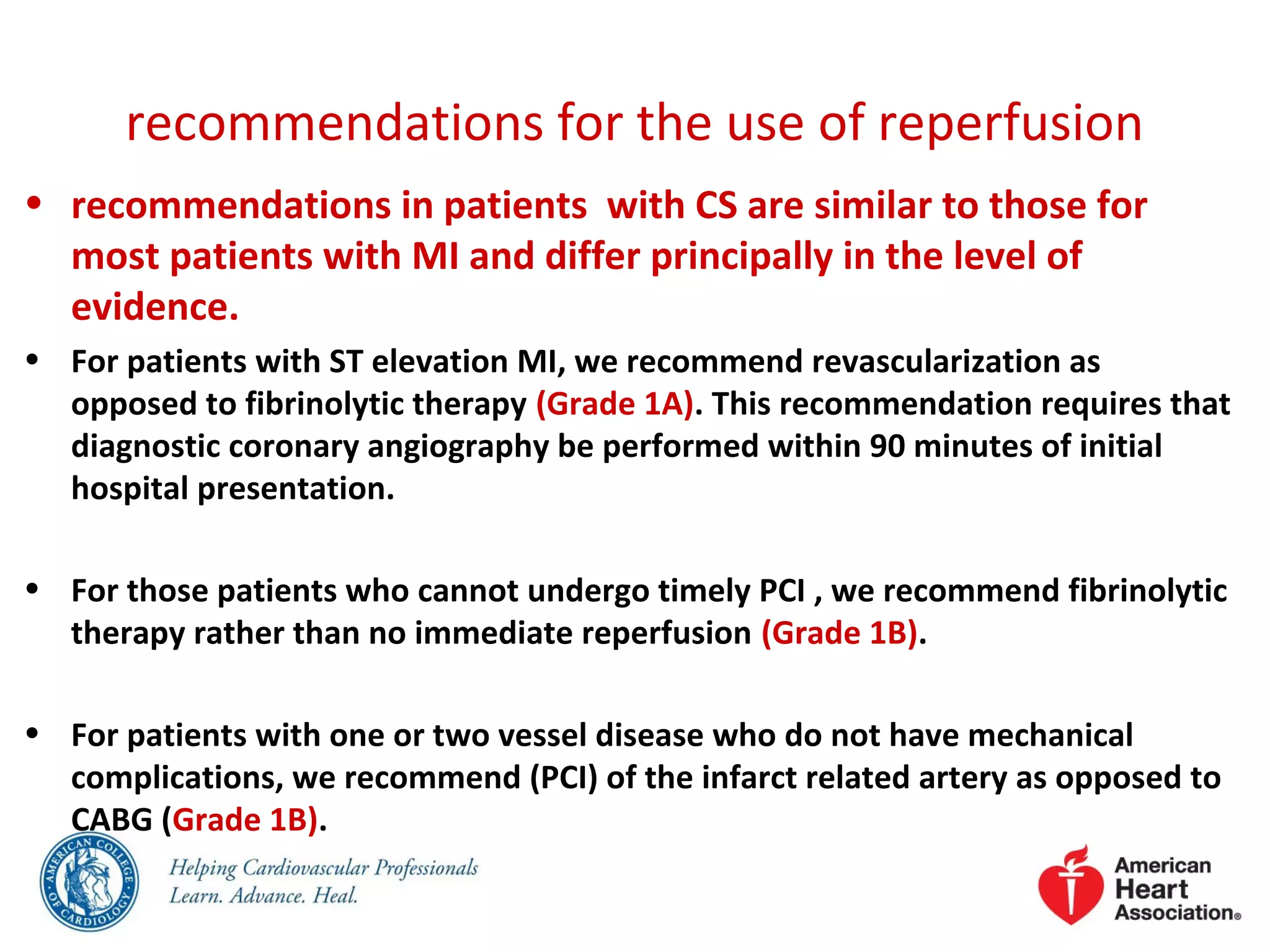Reperfusion in cardiogenic shock | PPT