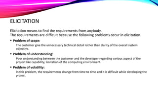 Requirement Engineering Processes & Eliciting Requirement | PPTX