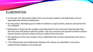Requirement Engineering Processes & Eliciting Requirement | PPTX