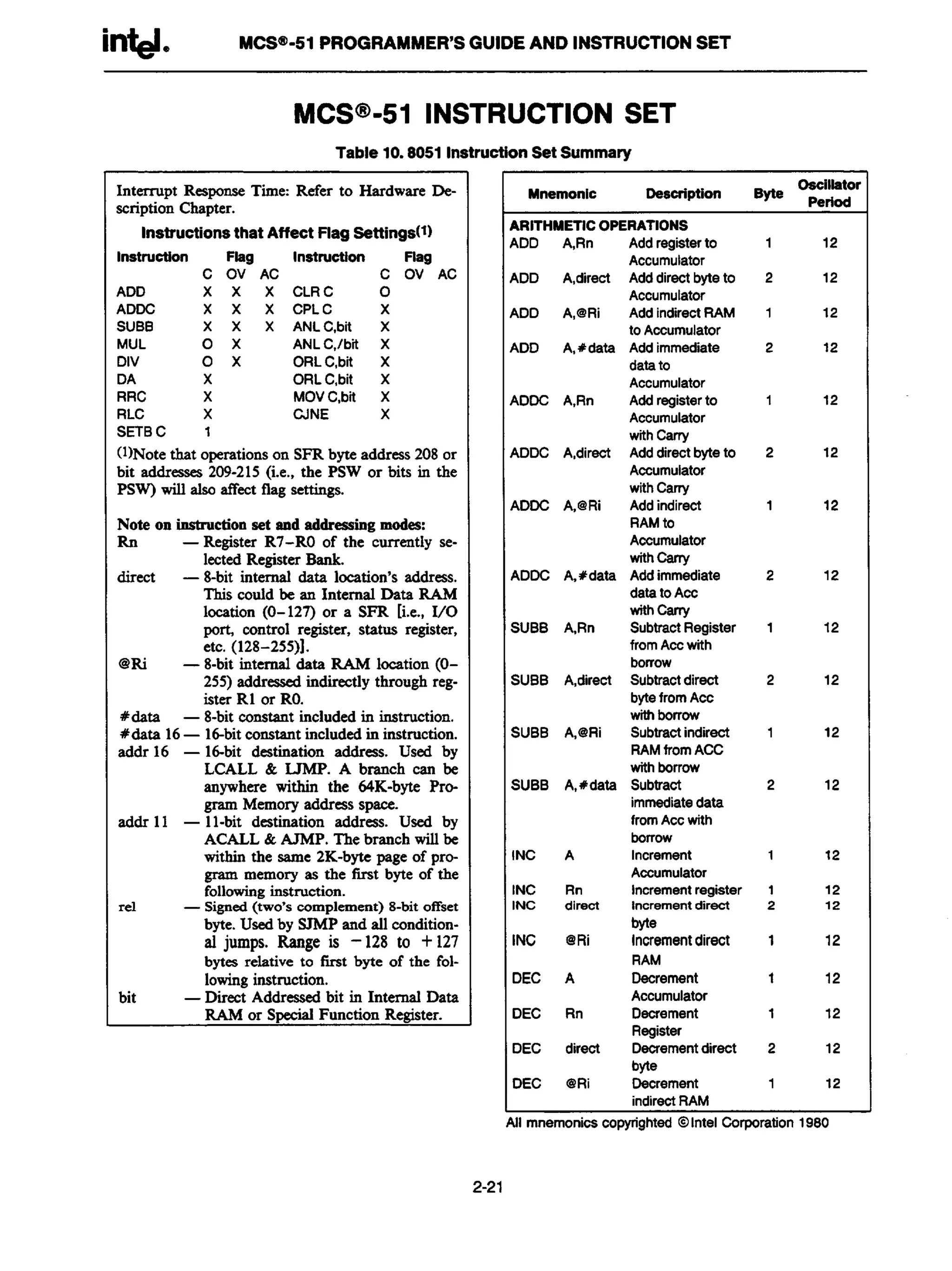 Instrucciones 8951 | PDF