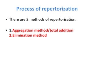 Repertorization.pptx