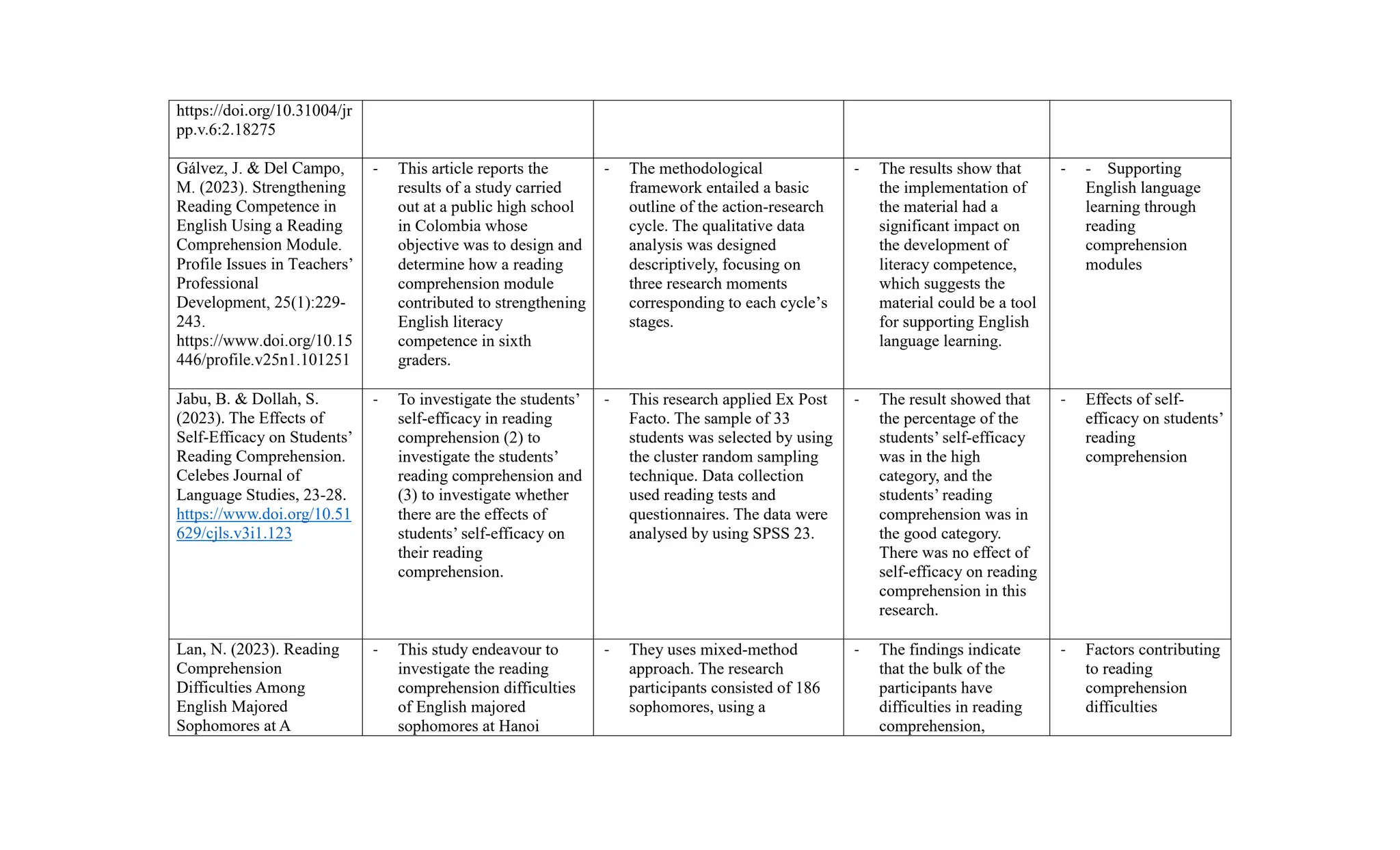 repertory-grid-final rhwteueusgfahffabdqfw | DOCX