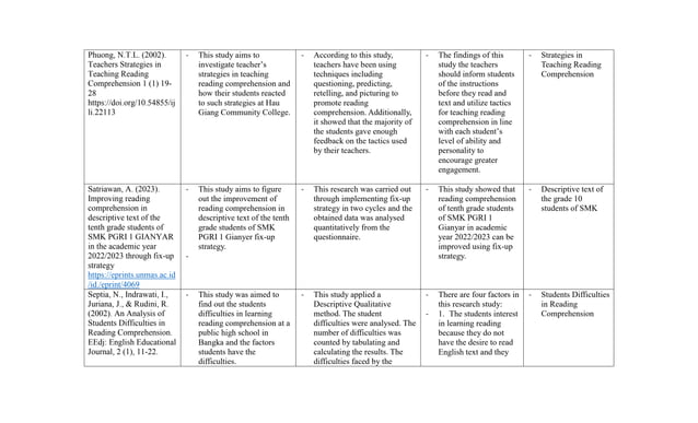 repertory-grid-final rhwteueusgfahffabdqfw | PPT