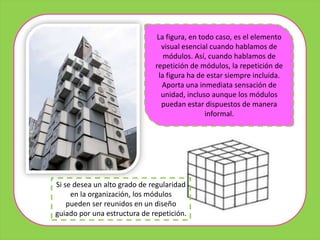 Repeticion Arquitectura