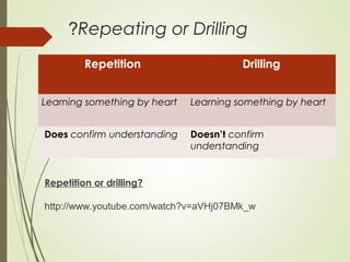 Repetition Presentation | PPT