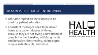 Repetition is Key to Remembering Patient Education Content | PPTX