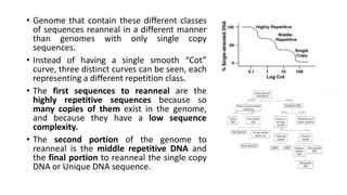 repetitive and non repetitive dna.pptx