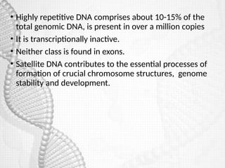 Repetitive and Satellite DNA and their role | PPTX