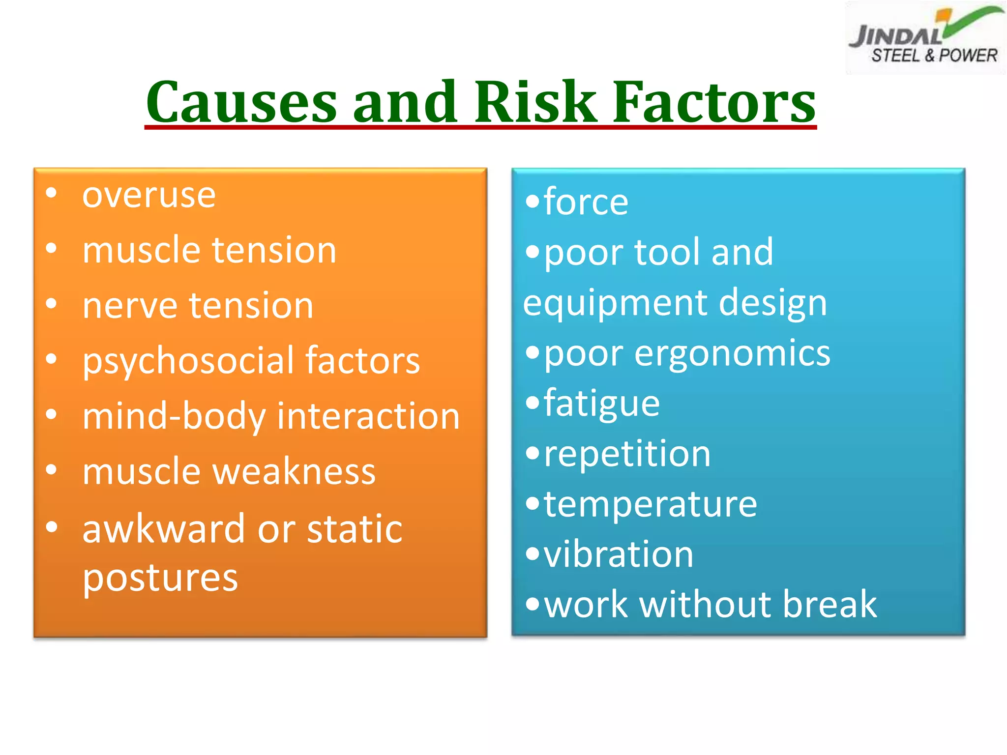 Repetitive stress injuries, prevention & management | PPTX