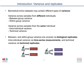Exploiting technical replicate variance in omics data analysis (RepExplore) | PPT
