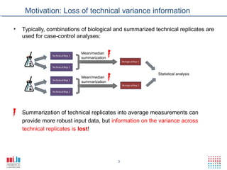 Exploiting technical replicate variance in omics data analysis (RepExplore) | PPT