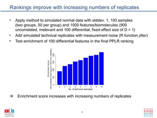 Exploiting technical replicate variance in omics data analysis (RepExplore) | PPT