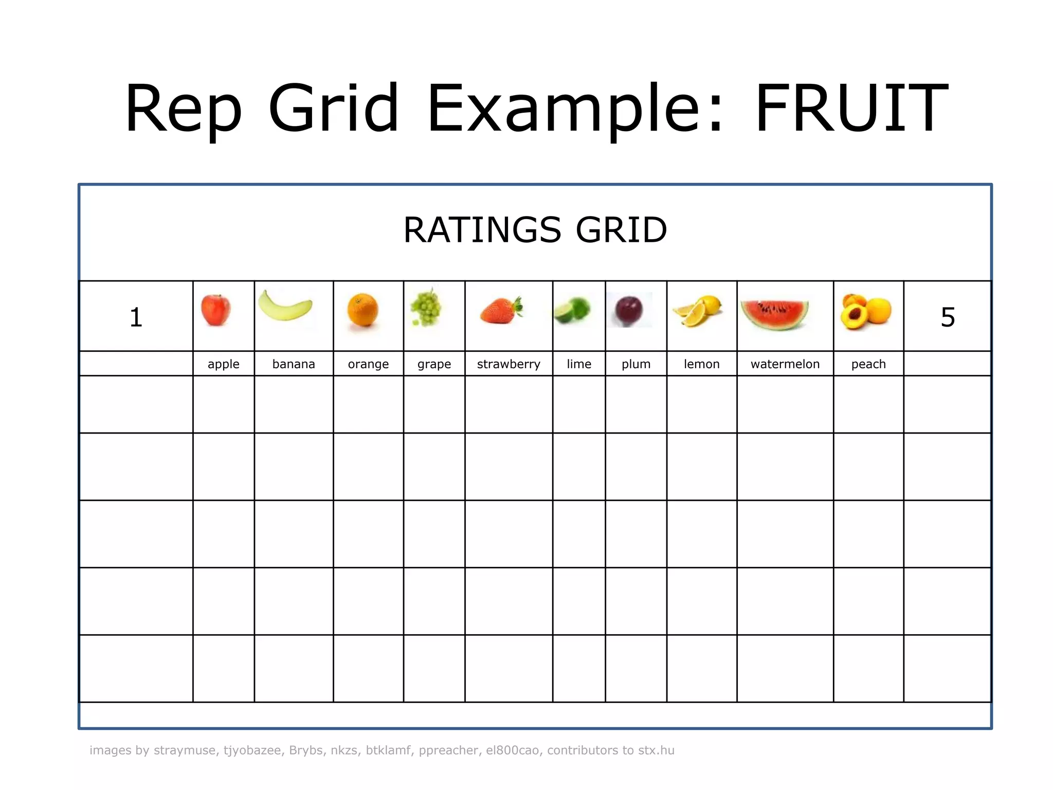 Repertory Grid: a missing UX technique? | PPTX