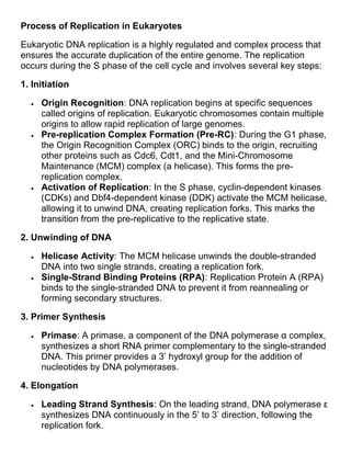 Process of Replication in Eukaryotes / Biology / notes | PDF