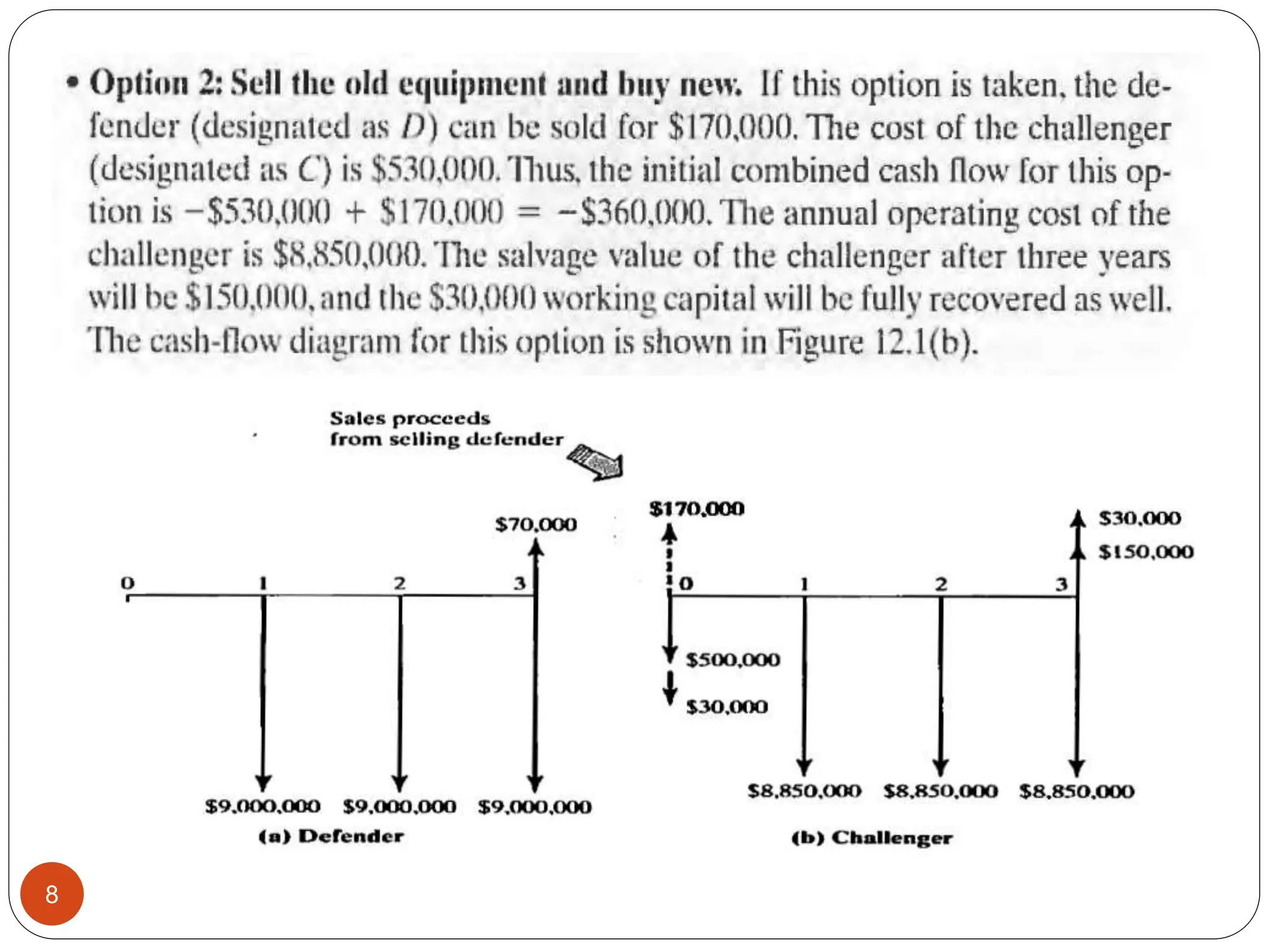 REPLACEMENT DECISIONS.ppt