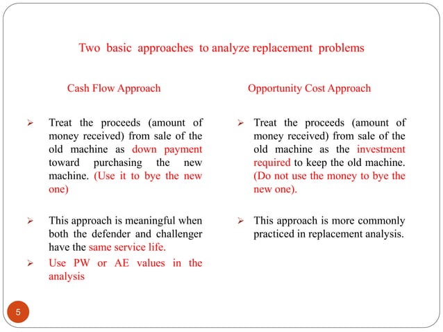 REPLACEMENT DECISIONS.ppt