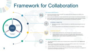 Day 1: WHO-RDI Global Rare Disease Network - Matt Bolz-Johnson ...
