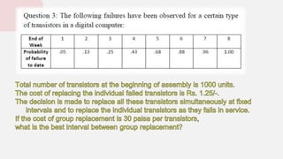 Replacement Model - Types and Problem | PPTX
