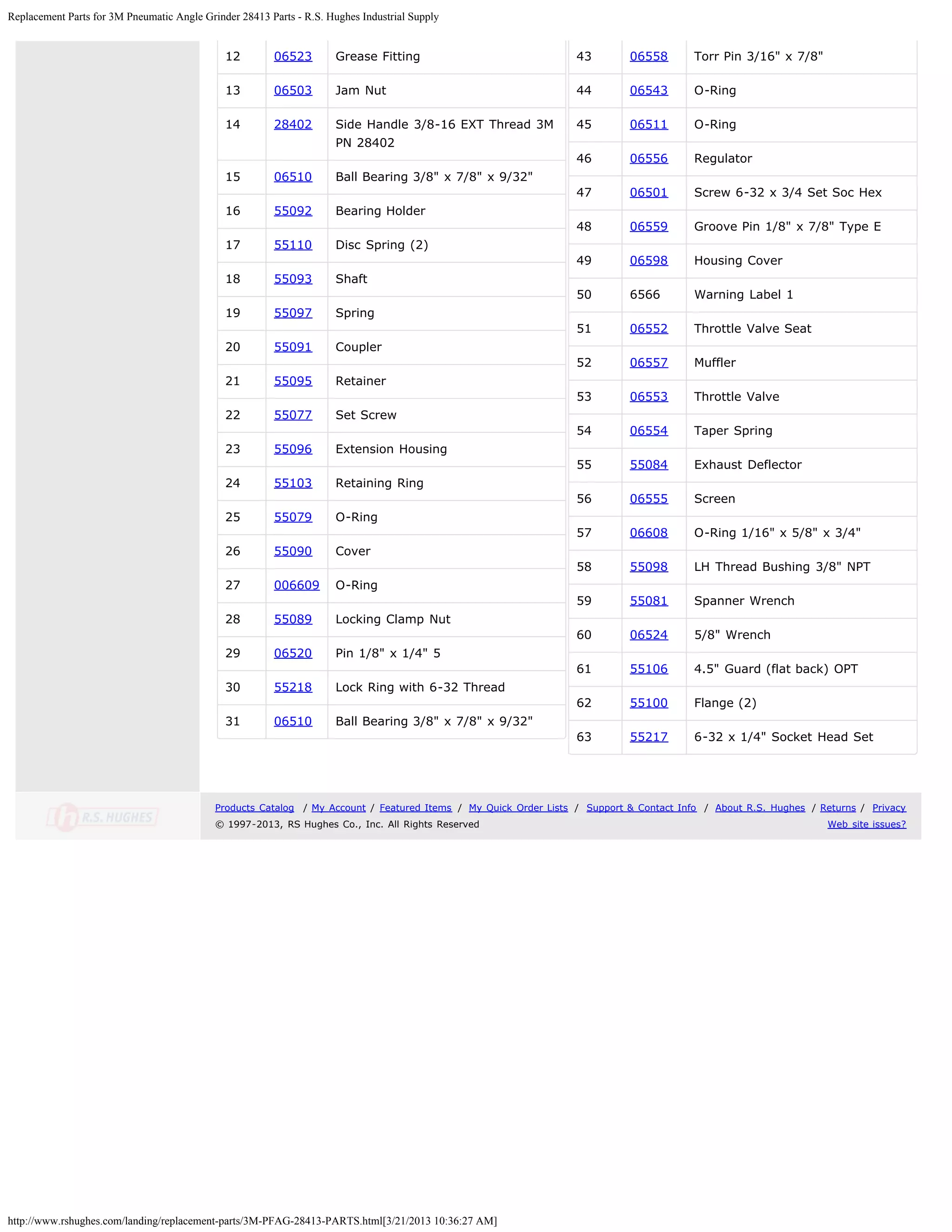 Replacement parts for 3 m pneumatic angle grinder 28413 parts | PDF