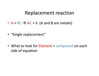Replacement reactions | PPT