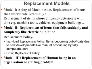 Replacement Theory. by Dr. Babasaheb. J. Mohite | PPTX
