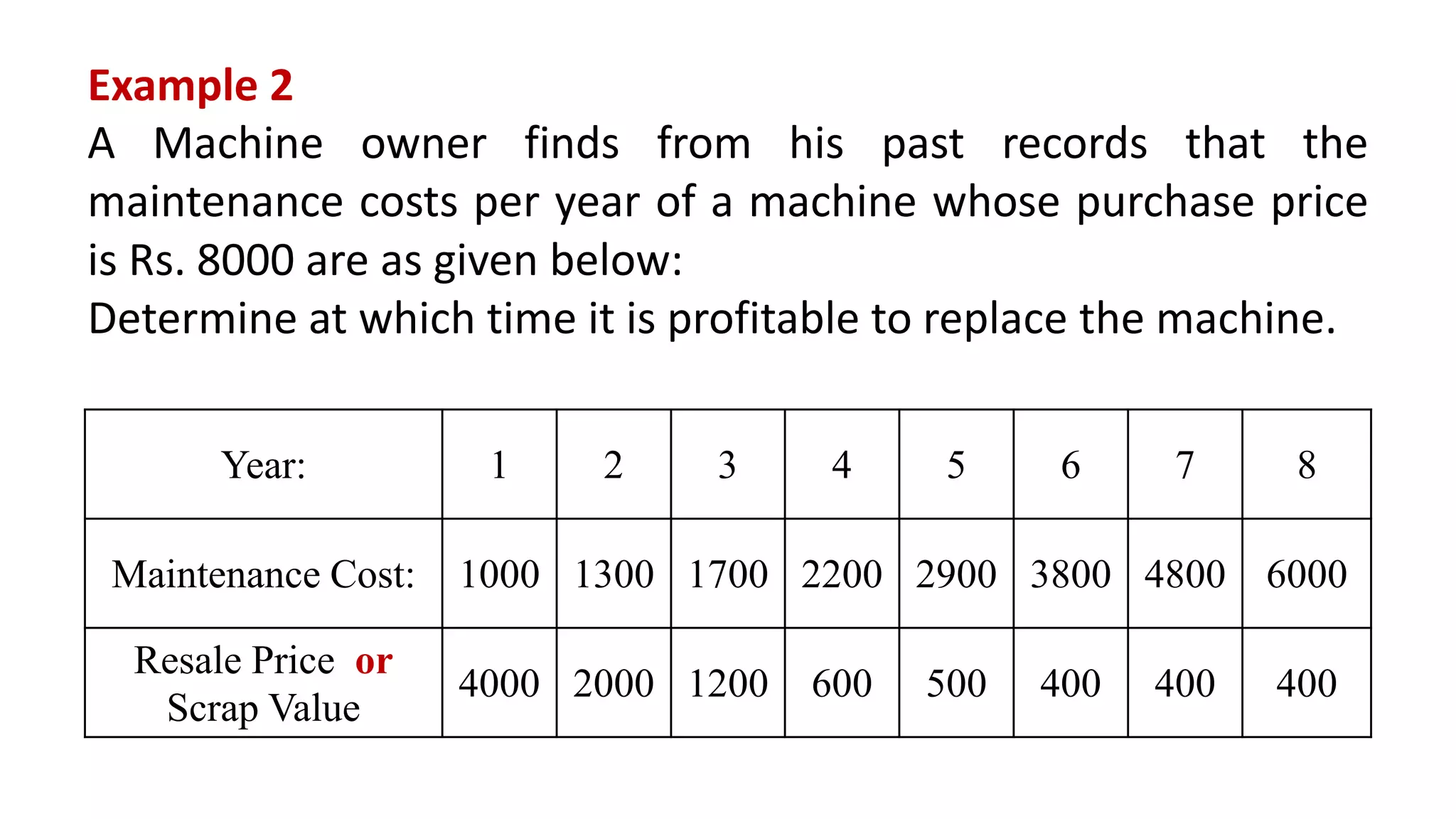 Replacement theory | PPTX