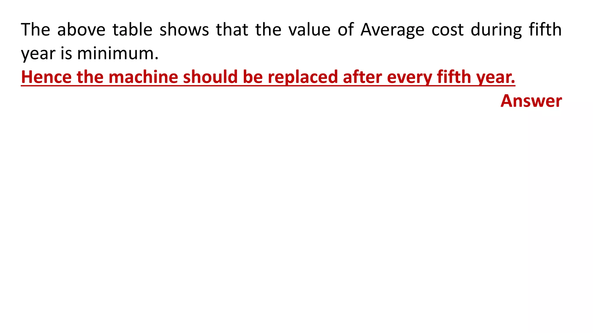 Replacement theory | PPTX