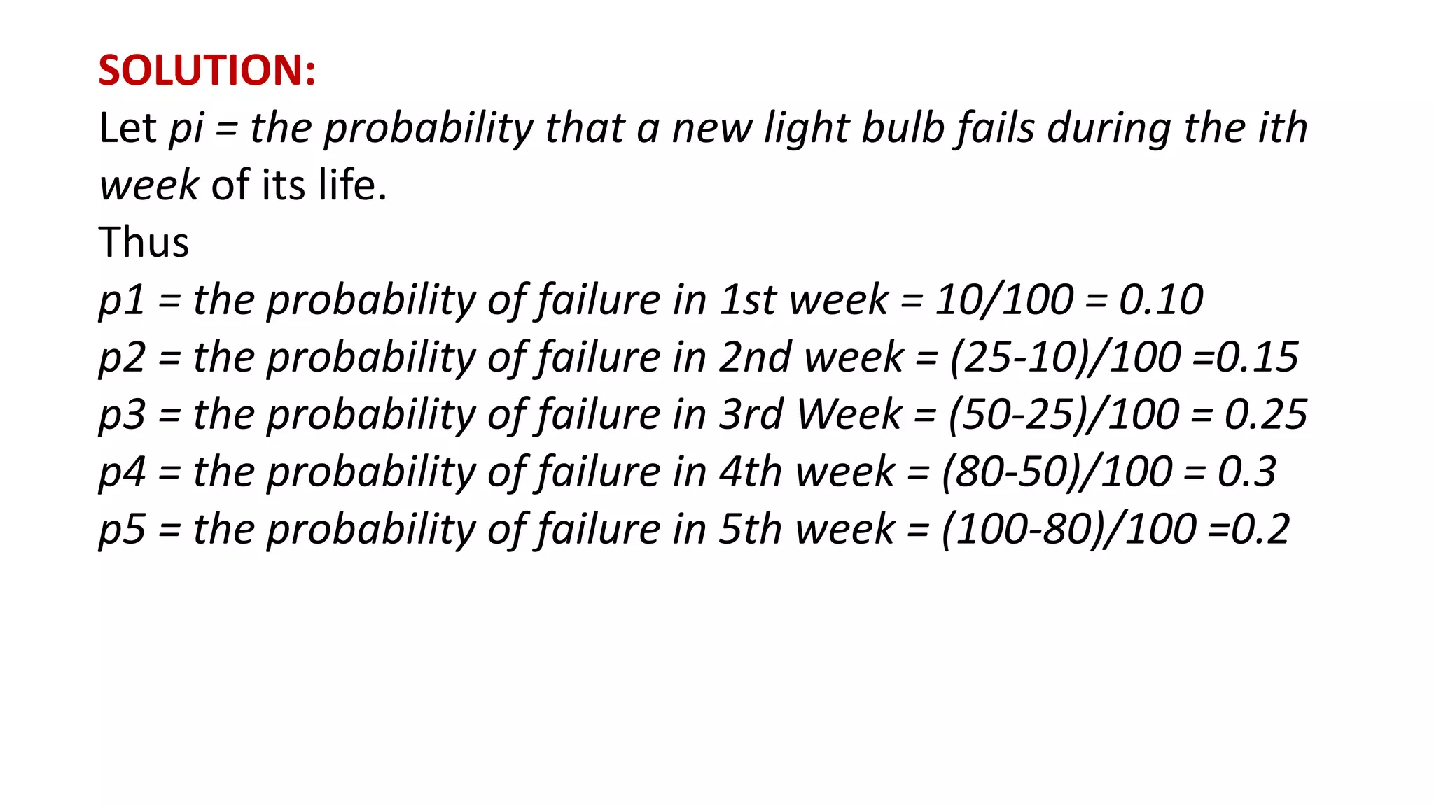 Replacement theory | PPTX