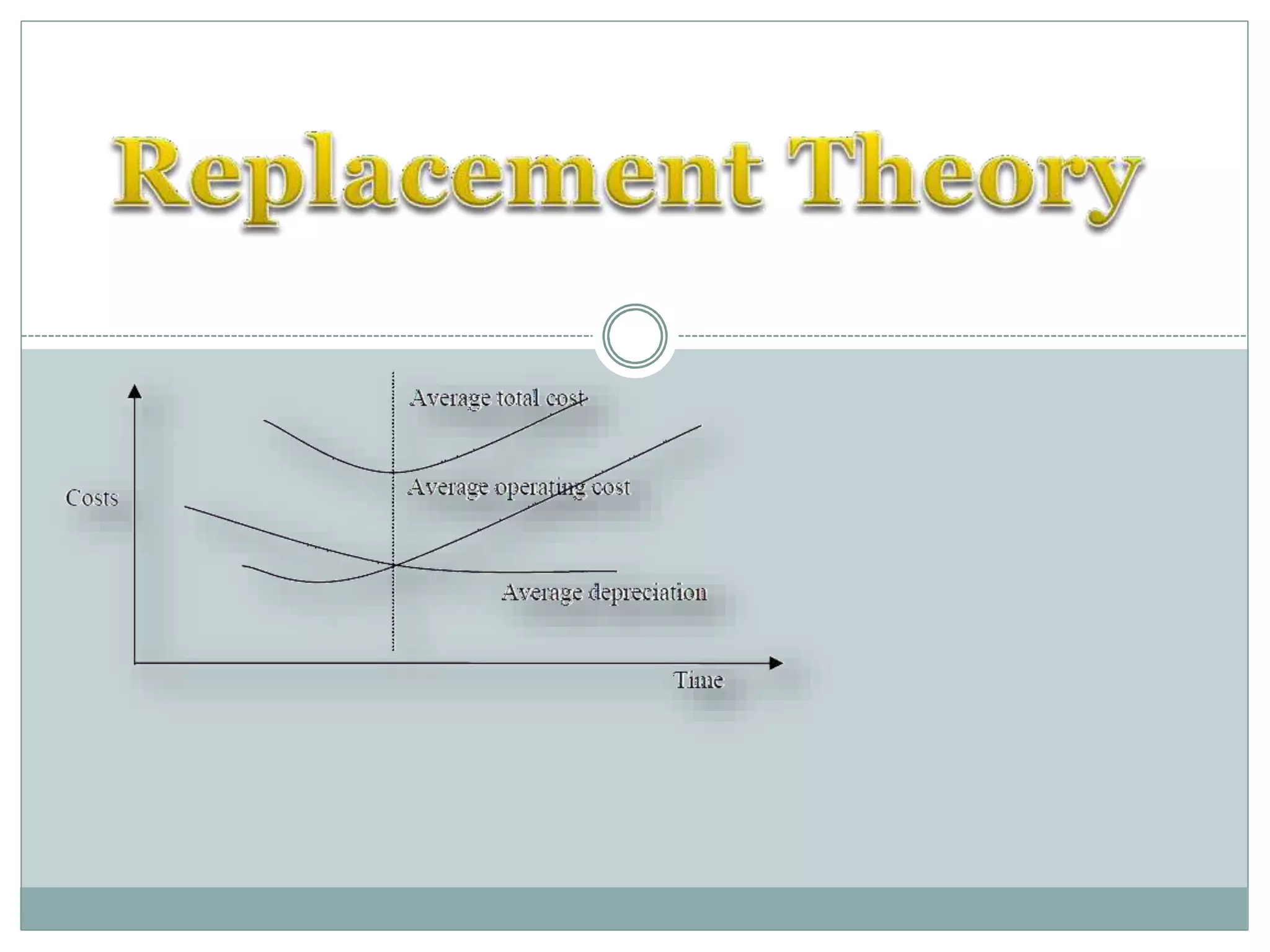 replacementtheory.pptx