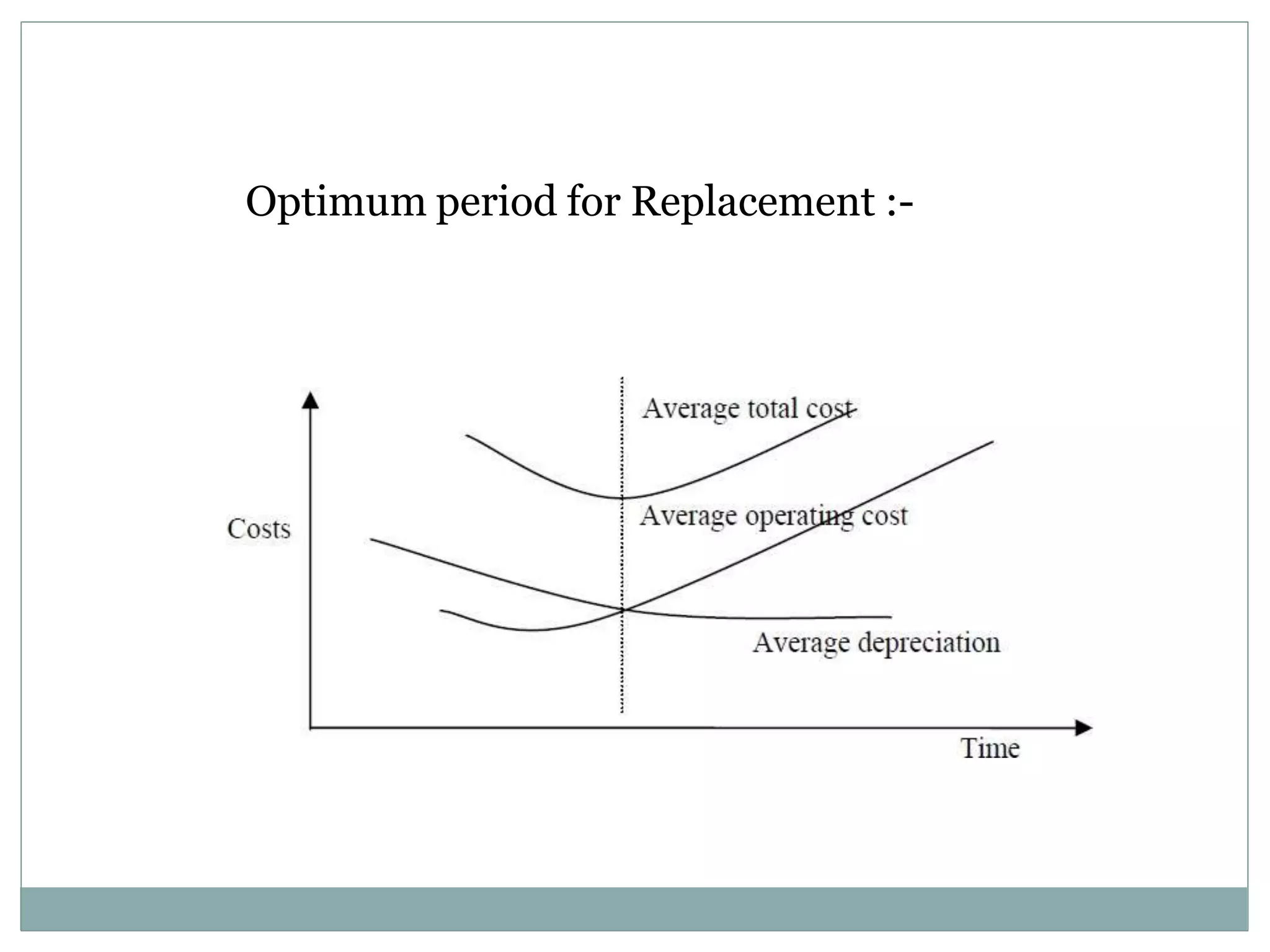 replacementtheory.pptx