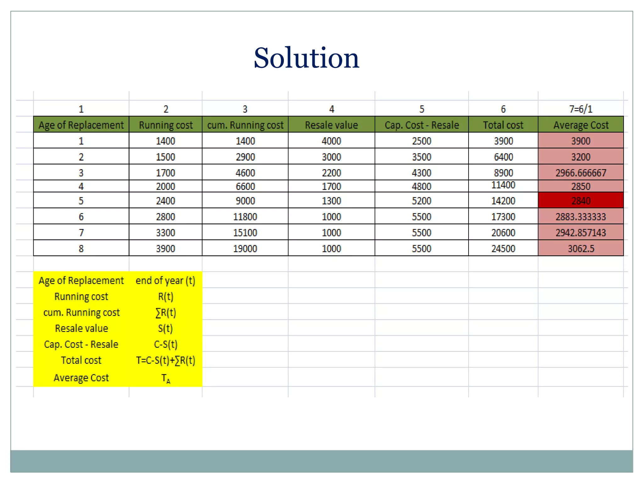 replacementtheory.pptx