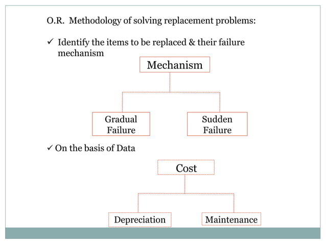 replacementtheory.pptx