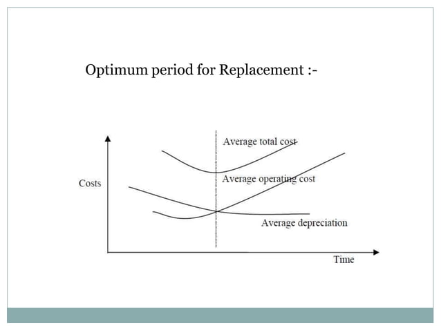 replacementtheory.pptx
