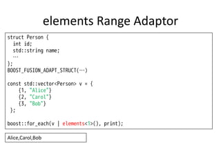 Replace OutputIterator and Extend Range | PPT