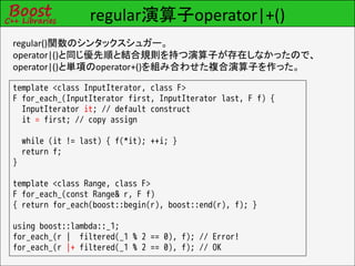 Replace Output Iterator and Extend Range JP | PDF